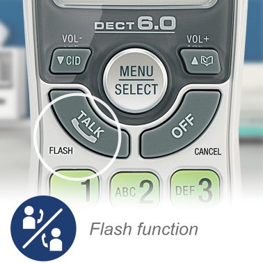 VTech® 1-Handset DECT 6.0 Cordless Phone System for Landline, Caller ID ...